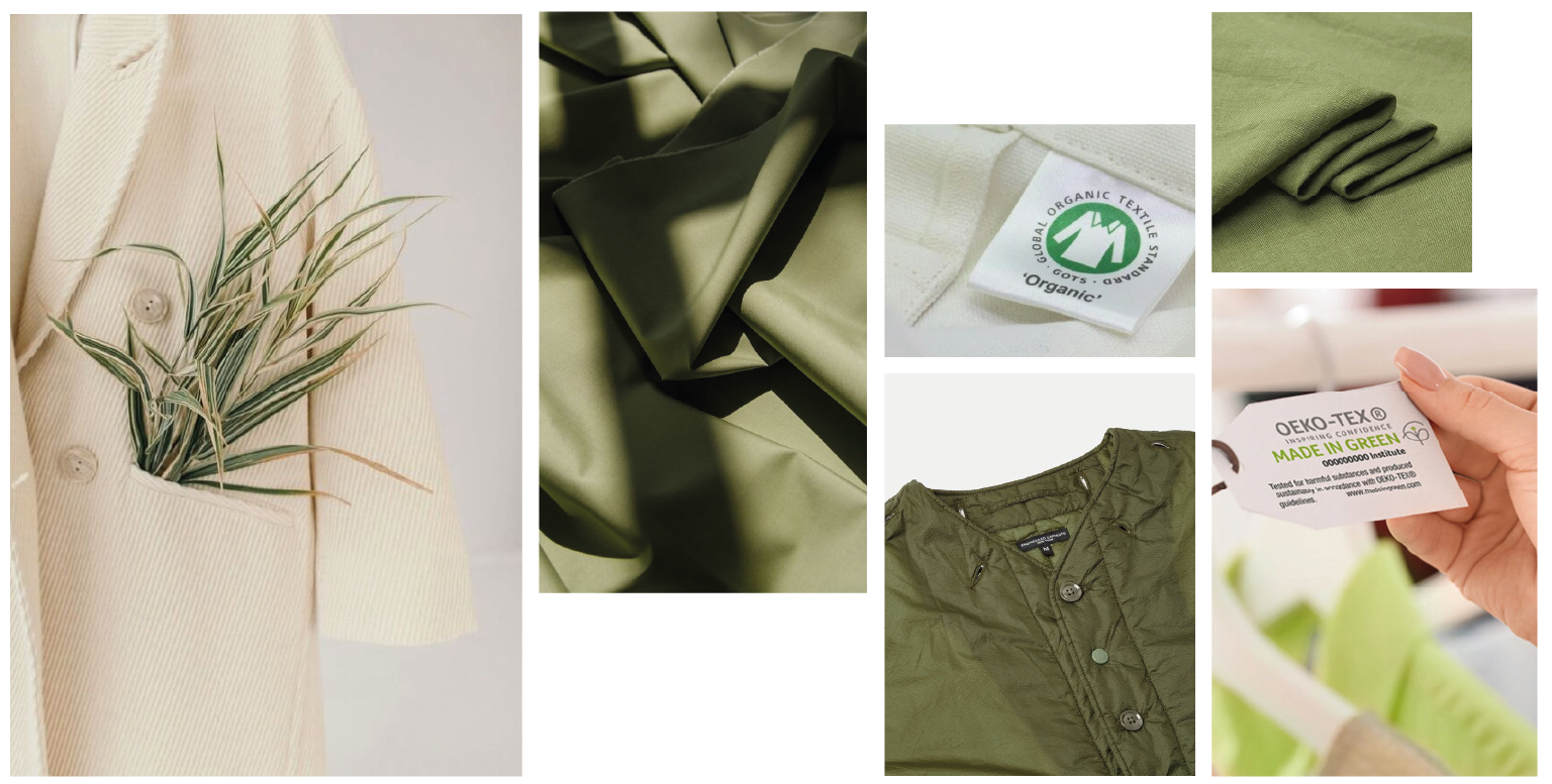 Decoding Textile Sustainability Certifications in Fashion - Deepwear