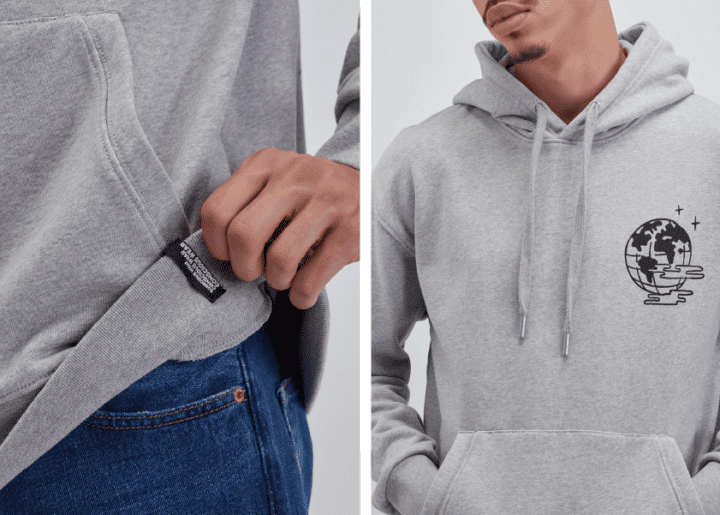 What are Private Label Products | The Benefits and Challenges