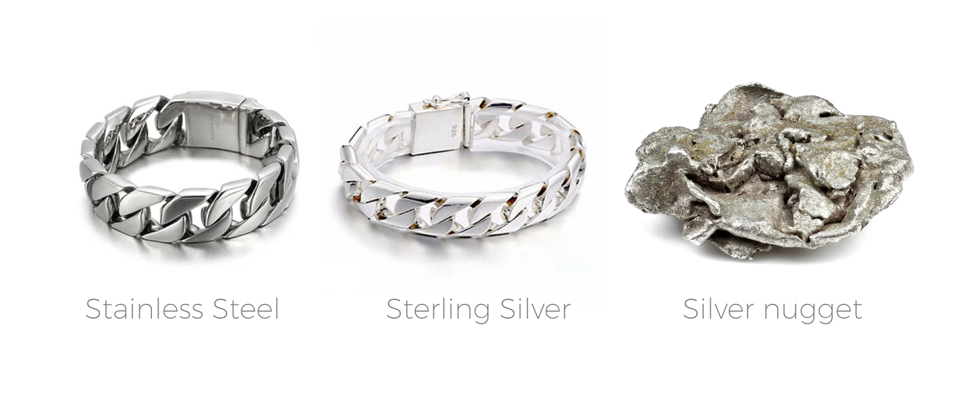 Comparing Sterling Silver and Stainless Steel: A Detailed Analysis ...