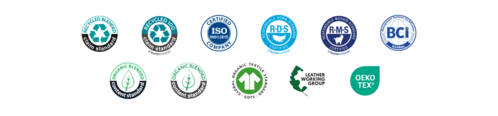 Decoding Textile Sustainability Certifications in Fashion - Deepwear